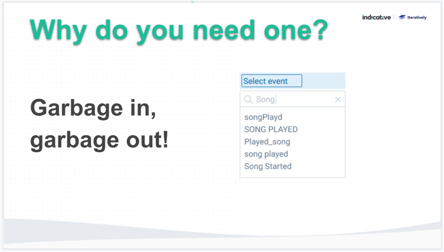 Guide to Customer Data Tracking Plans: Why They Matter and How to Build ...