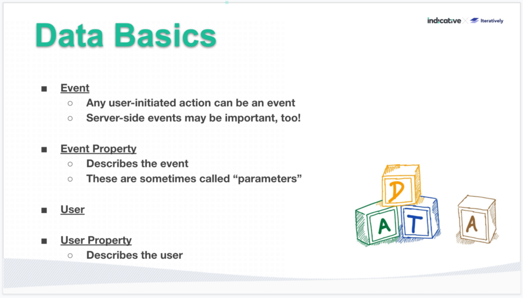 Guide to Customer Data Tracking Plans: Why They Matter and How to Build ...