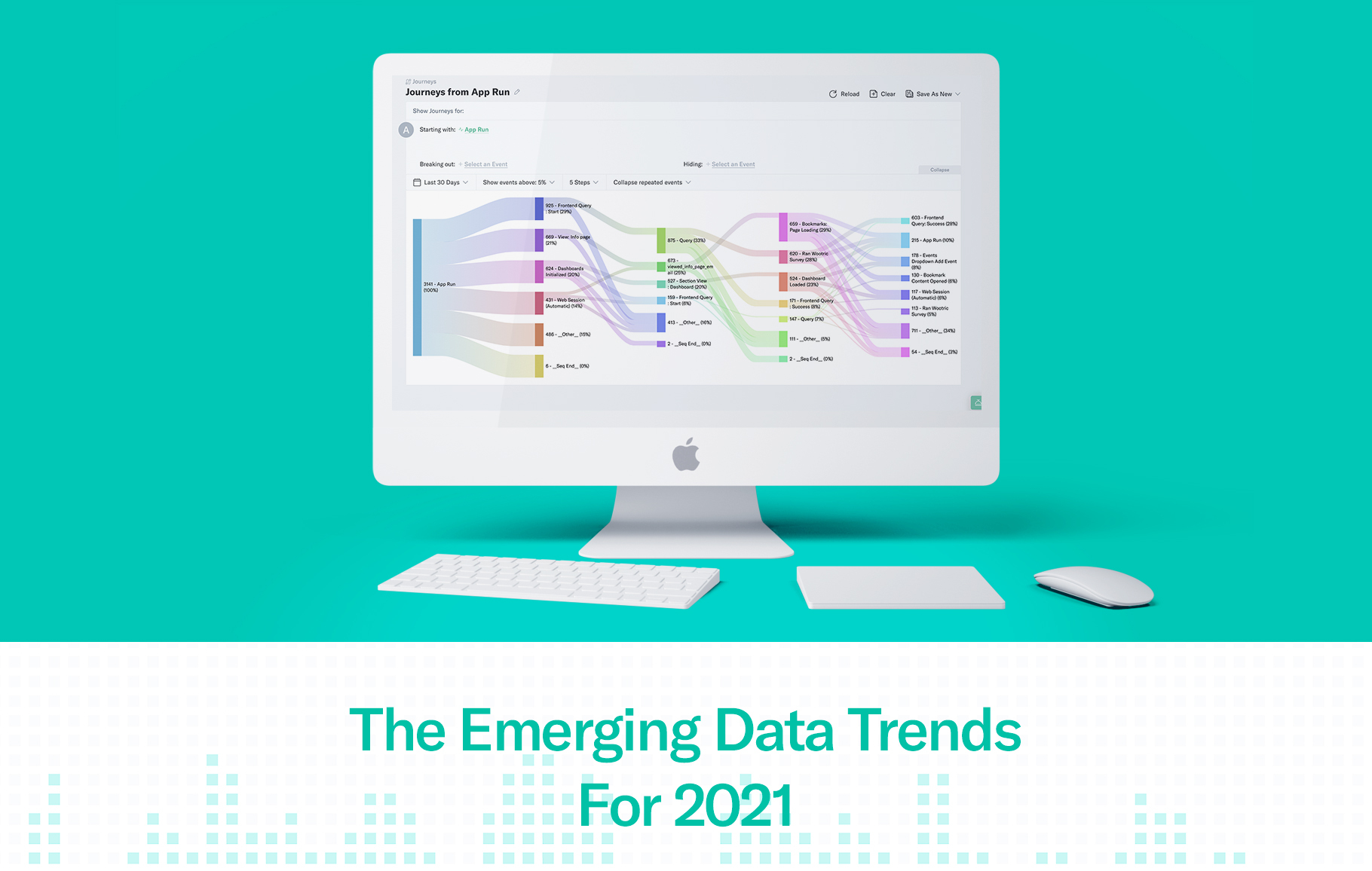 Big-Data Management Trends in 2021 – Indicative