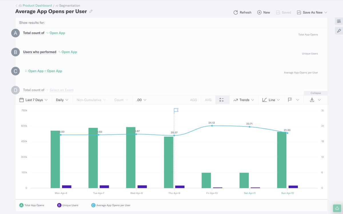 Customer Segmentation Tool - Indicative