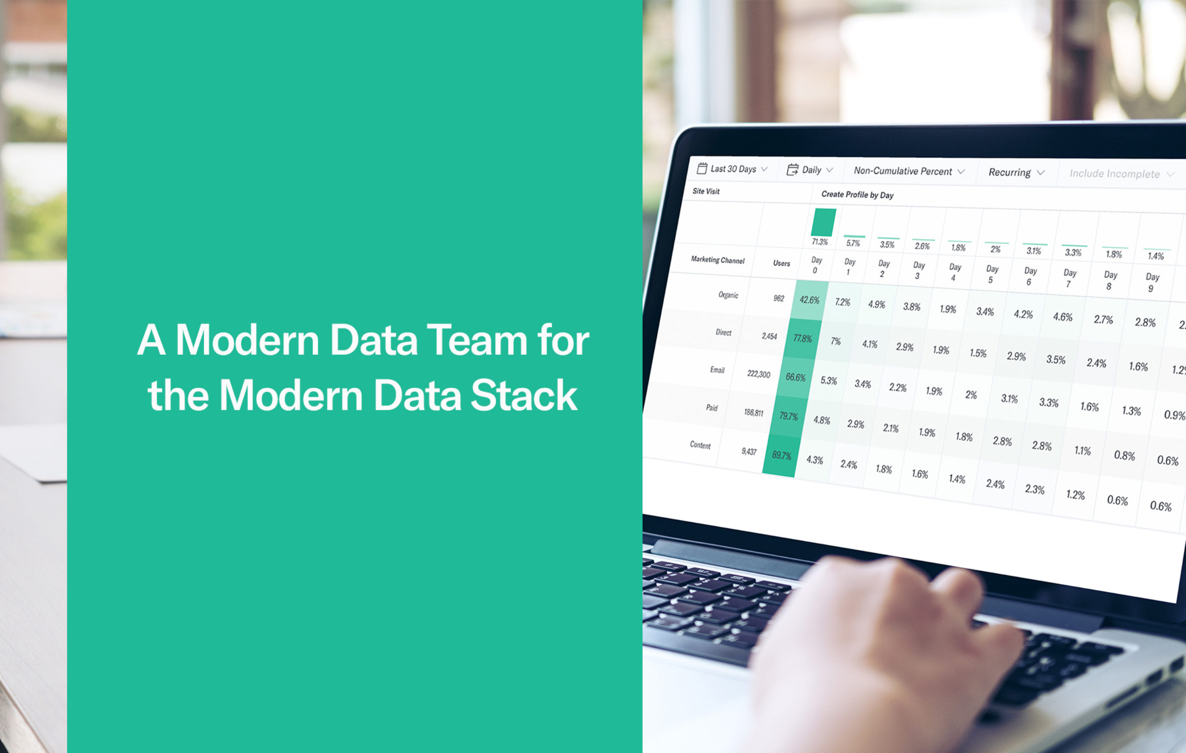 A Modern Data Team for the Modern Data Stack – Indicative