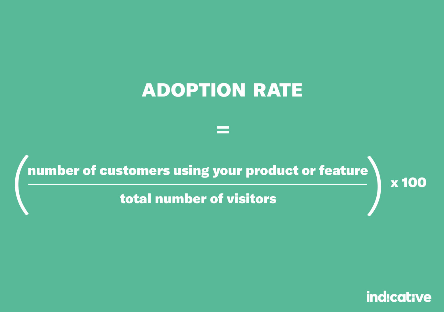 What is Product Adoption? How to Increase Adoption Efficiently – Indicative