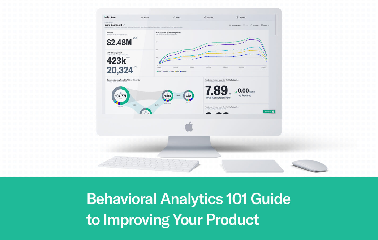 Behavioral Analytics 101 Guide to Improving Your Product – Indicative